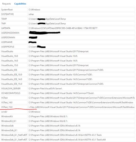 Tfs 2015no Agent Could Be Found With The Following Capabilities