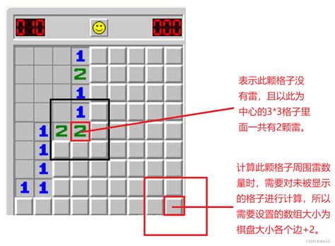c语言实现扫雷游戏 csdn博客