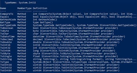 Learn Powershell Locate Commands Part 2 Cloud Smart Solutions