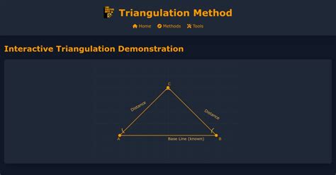Triangulation Srvyrtimesai Triangulation Srvyrtimesai