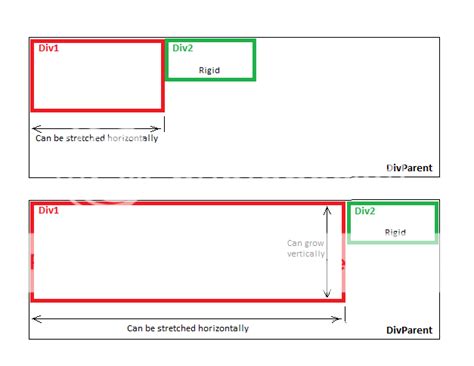 Html Css Divs Positioning Stack Overflow