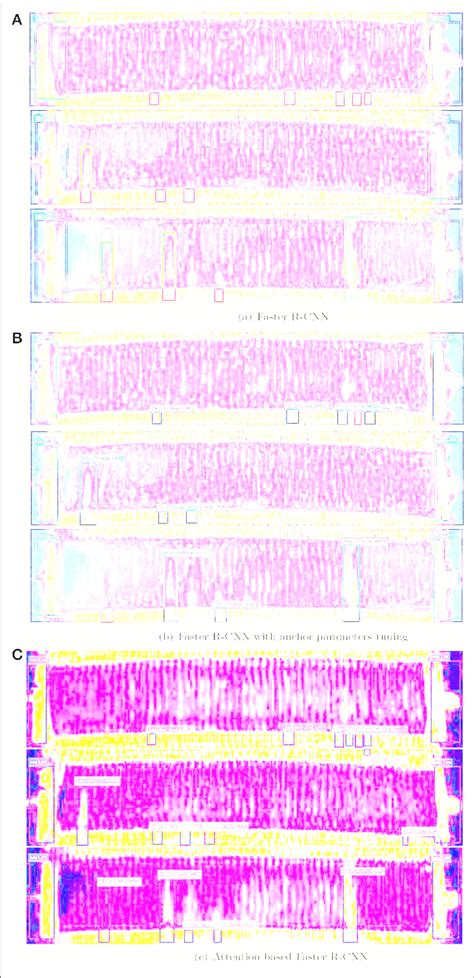 A Short Circuit Detection Result With Original Faster R Cnn B Download Scientific