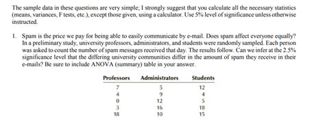 Solved The Sample Data In These Questions Are Very Simple I Chegg Com