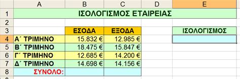 ΤΠΕ Ε΄ ΔΗΜΟΤΙΚΟΥ ΥΠΟΛΟΓΙΣΤΙΚΑ ΦΥΛΛΑ Excel ΔΡΑΣΤΗΡΙΟΤΗΤΑ 3