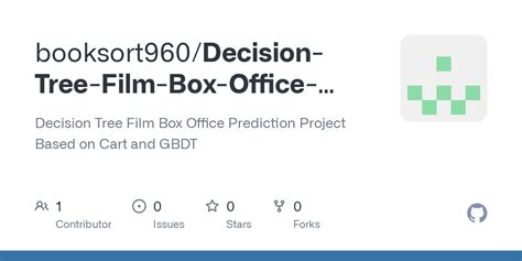 Github Booksort960decision Tree Film Box Office Prediction Project Based On Cart And Gbdt