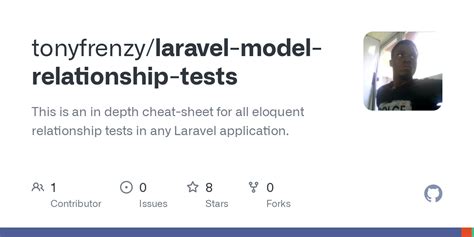 Github Tonyfrenzylaravel Model Relationship Tests This Is An In