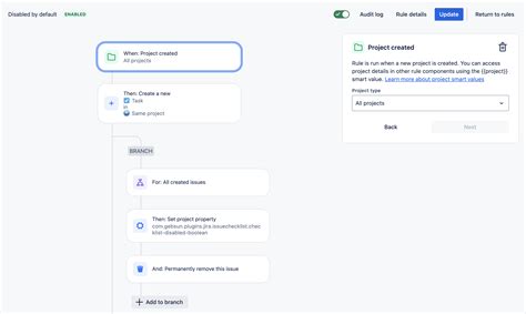 Disable Checklist On Newly Created Projects