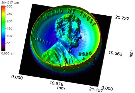 White Light Interferometer Resolution Shelly Lighting