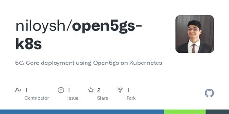 Github Niloysh Open5gs K8s 5g Core Deployment Using Open5gs On