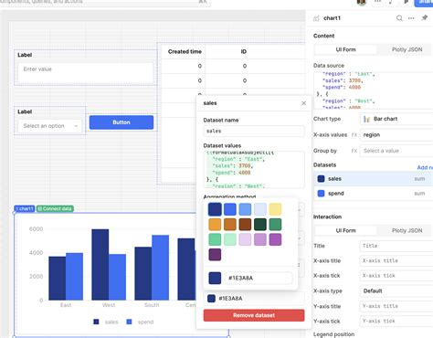 feature request ability to colorize chart colors with options like