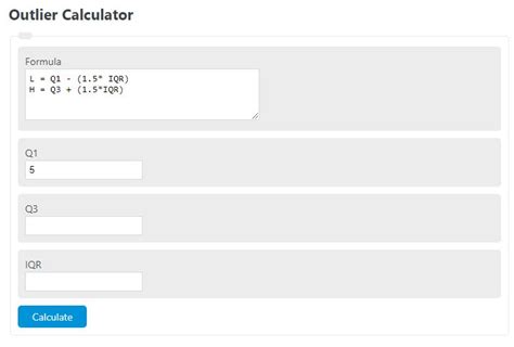 Outlier Calculator Calculator Academy