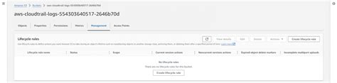 Best Monitoring Practices For Aws Cloudtrail Logs