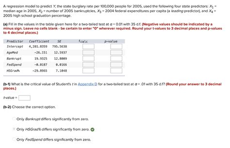 Solved A Regression Model To Predict Y The State Burglary