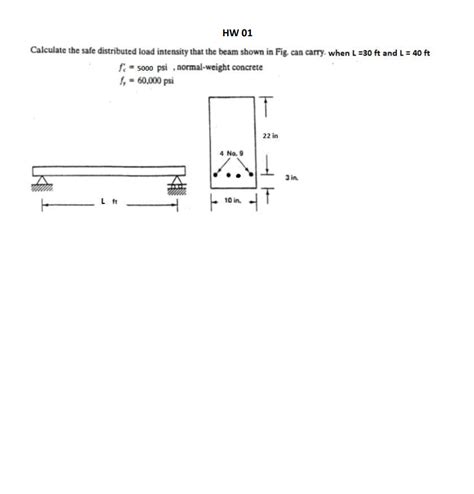 solved hw 01 calculate the safe distributed load intensity