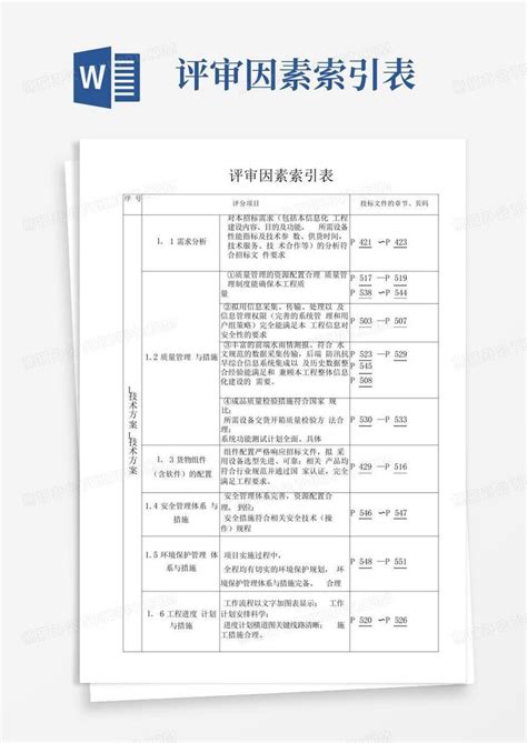 评审因素索引表Word模板下载 编号qekvwwjb 熊猫办公