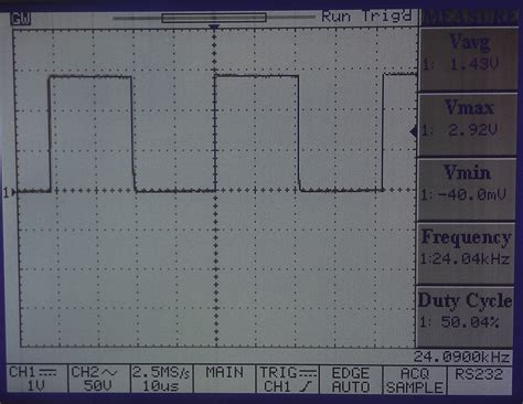 Stellaris Lm3s6965 Pwm Tutorial Using C Example Code