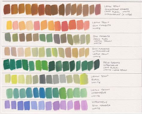 How To Mix Any Color Using A Limited Color Palette