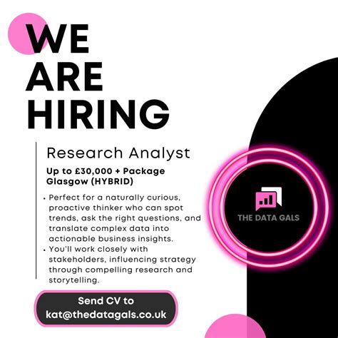 Hiring Datajobs Analytics Research Glasgowjobs Insights The