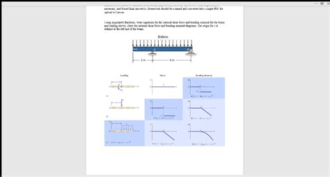 Solved Using Singularity Functions Write Equations For The Internal