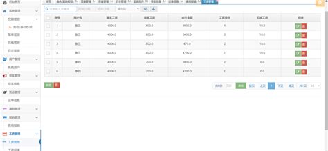 Github Simplegraduationprojectstruckmanagementsystem 货车管理系统 毕业设计