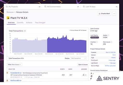 Sentry Updates Tool For Monitoring Javascript Apps