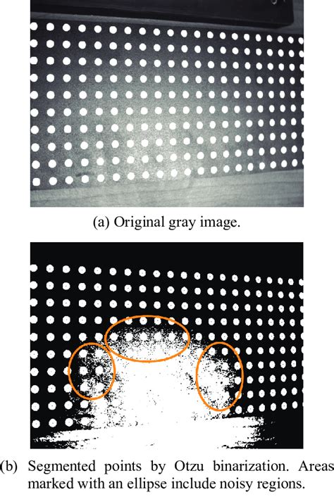 Extraction Of Calibration Points Download Scientific Diagram