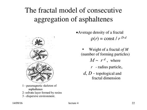 Modern View At Asphaltenes Lecture 4 презентация онлайн