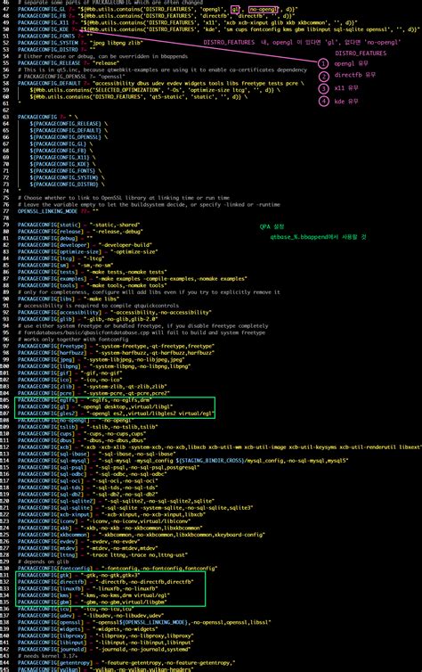 Yocto Meta Raspberrypi Meta Qt5 Systemd Virtual Runtime Distro