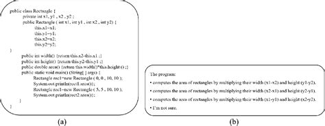 Figure 3 From Examining Factors Influencing Cognitive Load Of Computer