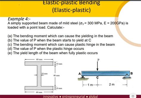 Solved Elastic Plastic Bending Elastic Plastic Example 4 Chegg Com