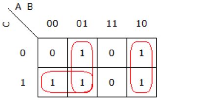 Roberto Martínez Generic Array Logic Lab
