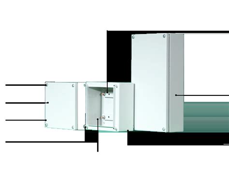 Cubik Terminal Boxes