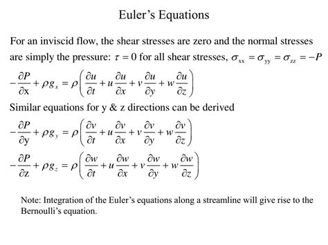 Ppt Particle Acceleration Powerpoint Presentation Free Download Id