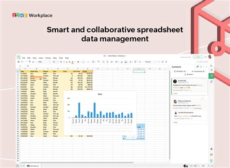 Zoho Workplace Reviews And Pricing 2025 Goodfirms
