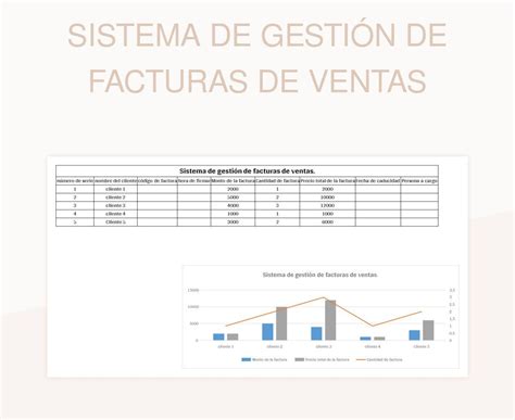 Plantilla De Excel Sistema De Gestión De Ventas Trimestrales Y Hoja De