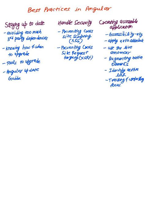 Rahul Kumar On Linkedin Bestpractice Angular Webdevelopment Security Accessibility