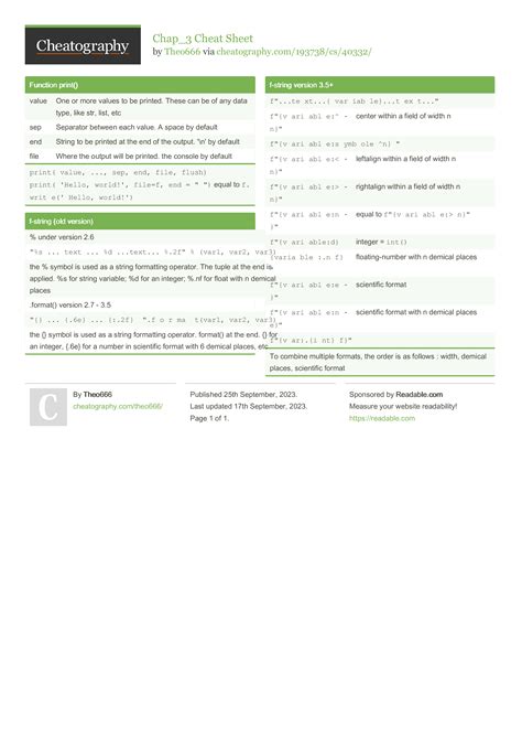 Chap3 Cheat Sheet By Theo666 Programming Python Homework R
