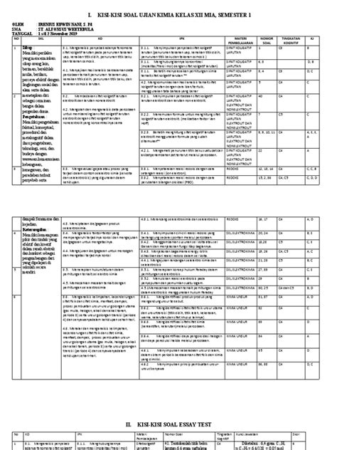 Kisi Kisi Pdf