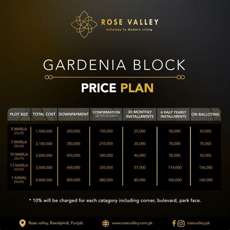 Muhammad Danish On Linkedin Waqas Afzal Sohaib Zahid