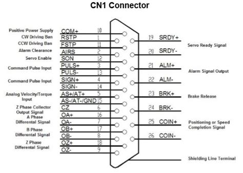 Electrical Ili9341 Pinout Problem Valuable Tech Notes