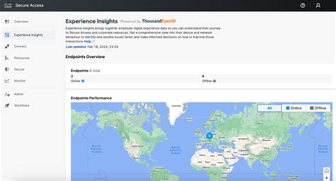 Deploying Thousandeyes Endpoint Agent Using Cisco Secure Client Cisco
