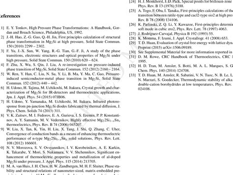 Constant Volume Heat Capacity Calculated For C V Of Mg 9 Si 5 Mg 5 Si
