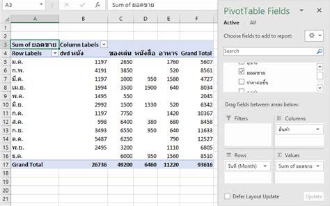 วิธีทลายข้อจำกัดหน้าตาของ Pivottable ด้วย Olap Cube Formula Thep Excel