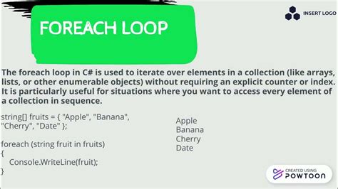 C Programming Language Project 94 C Loops Created By Trishanth