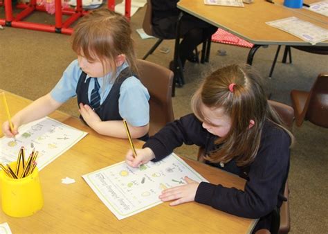 Eyfs Intent Implementation And Impact Uk