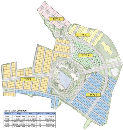 Master Planning HK Design Group