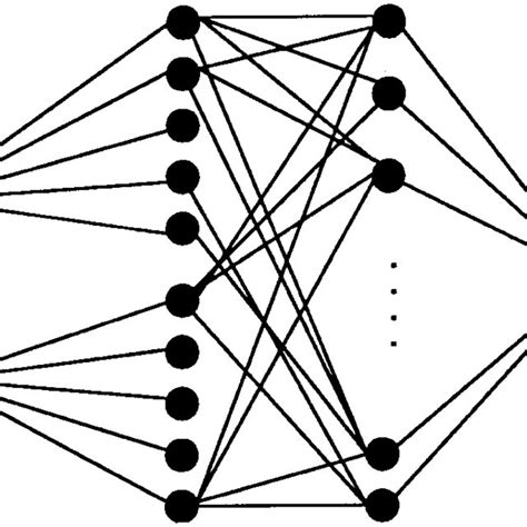 The Relationship Between The Feed Cutting Force And The Cutting Current Download Scientific