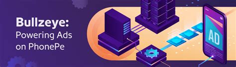 Bullzeye Powering Ads On Phonepe Phonepe Tech Blog