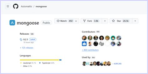 Top 10 Nodejs Packages
