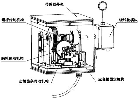 Reusable Fiber Bragg Grating Displacement Sensor With Display Function And Measuring Method